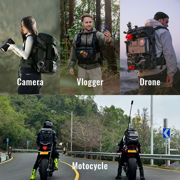 Coalax Lancer300 Camera Backpack